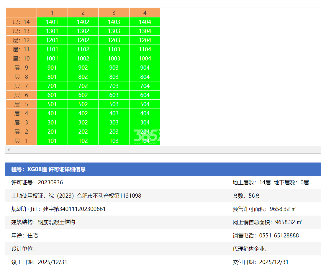 望雲XG08#幢预售信息_合肥望雲_合肥新房网_365淘房